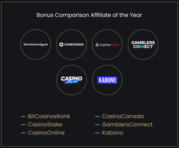 Kabono Nominated at the AffPapa iGaming Awards 2025
